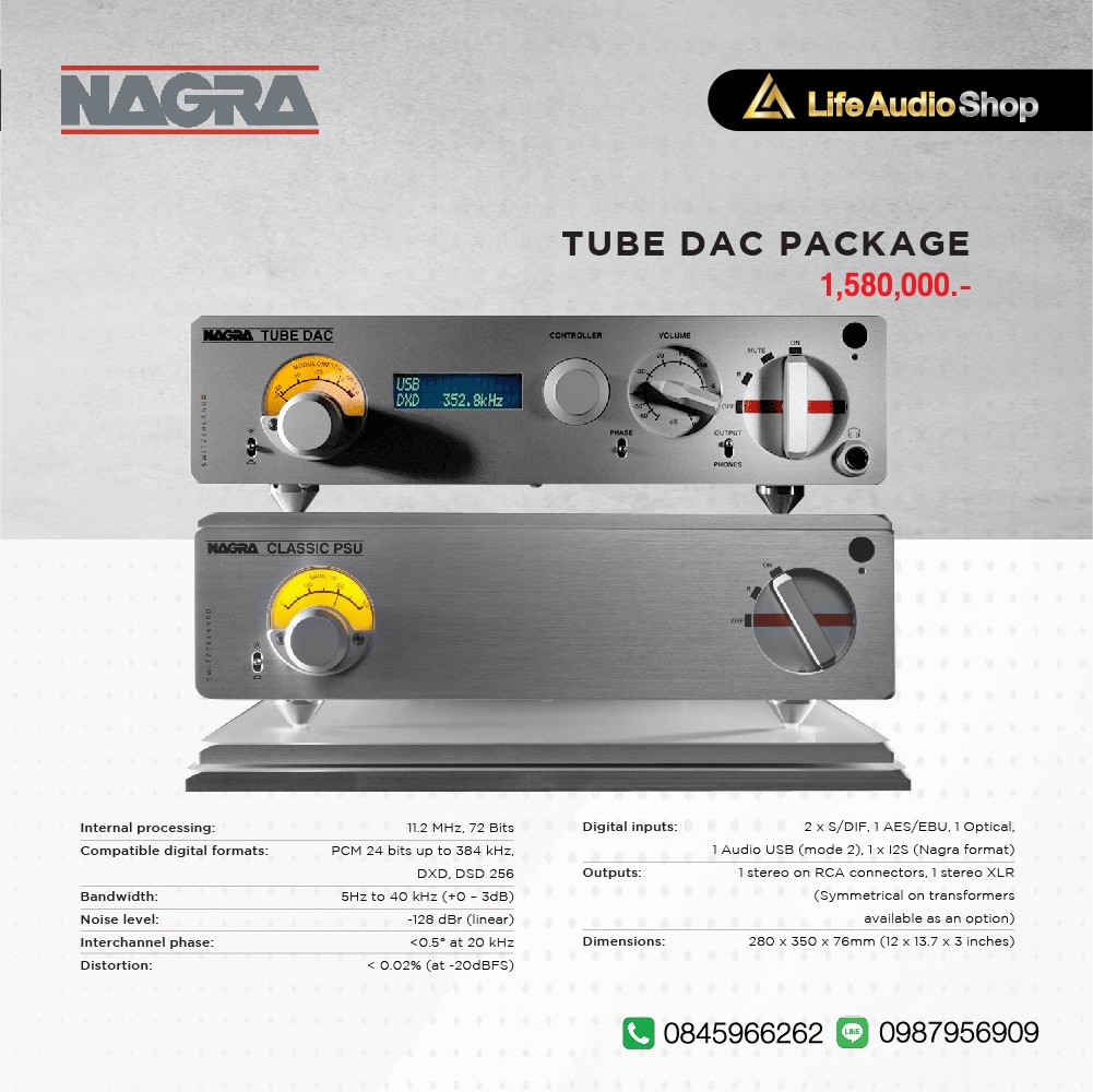 TUBE DAC Package