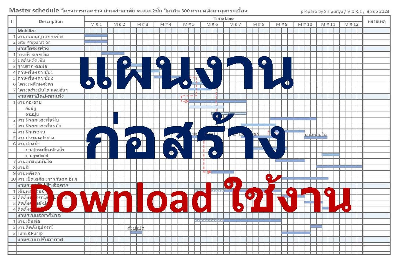 แผนงานก่อสร้าง