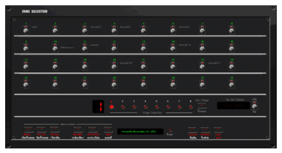 ระบบกระจายเสียงไร้สายอัตโนมัติ