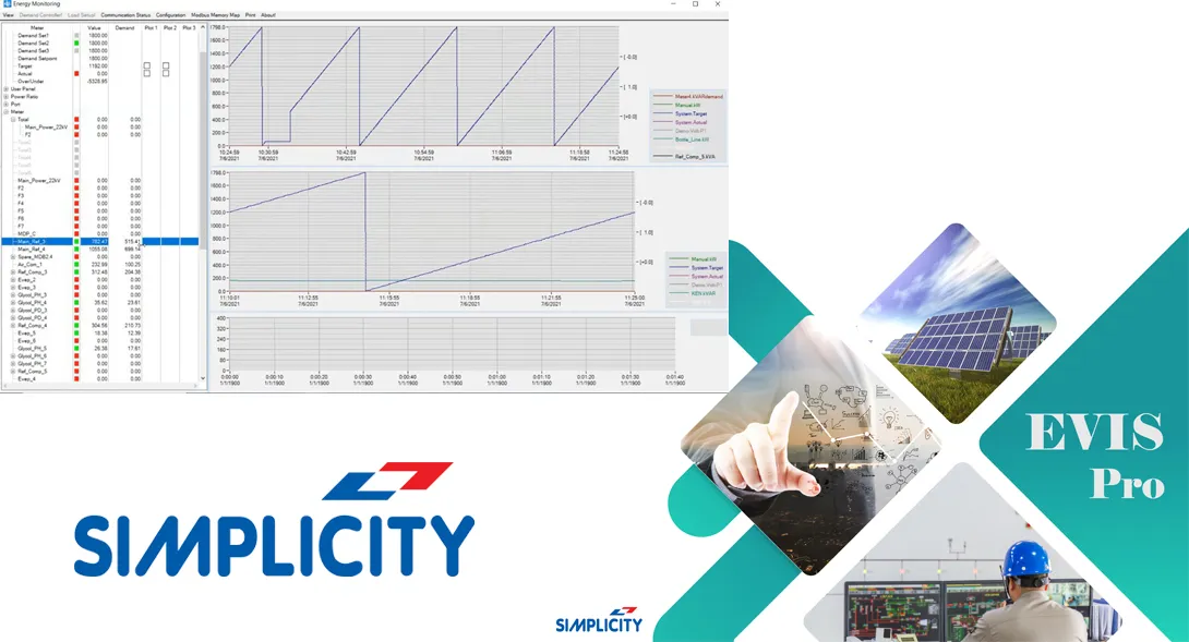 Simplicity Technology Co,. Ltd.