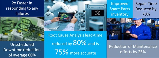 Simplicity Technology Co,. Ltd.