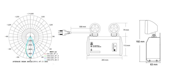 ไฟฉุกเฉินไดโน่ DYNO EMERGENCY LIGHT ECP-2T รุ่น LFG-09P3T www.ไฟฉุกเฉิน ...