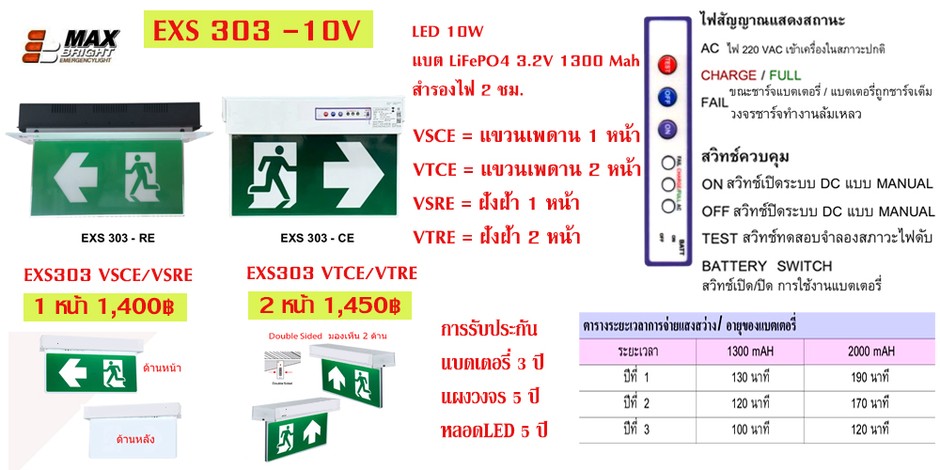ป้ายทางหนีไฟแม็กไบร์ทMaxbright | EXIT LIGHT