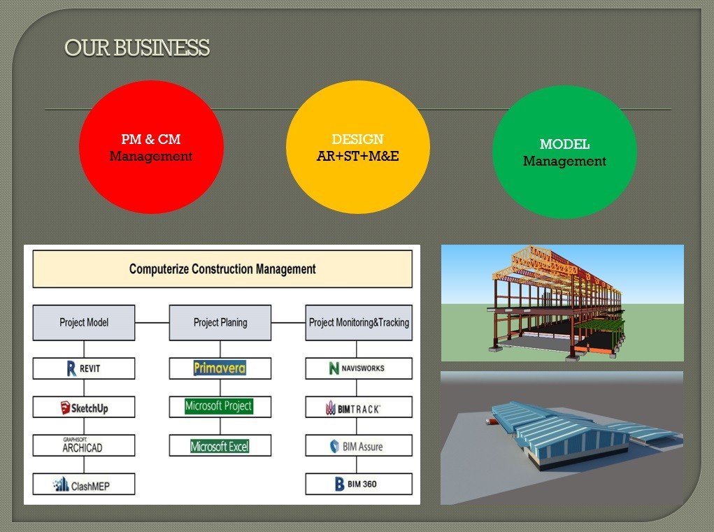 STABLE INTER CONSULTANT l บริษัทบริหารควบคุมและตรวจสอบงานก่อสร้าง,ที่ ...