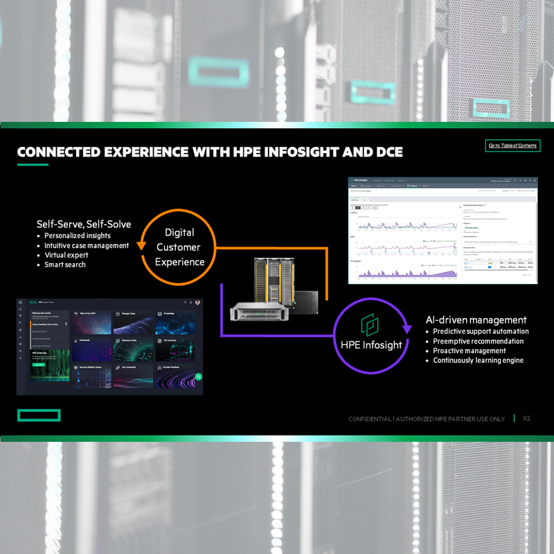 สรุปจุดเด่น HPE INFOSIGHT ตอกย้ำความเป็นที่สุดแห่ง monitoring AI