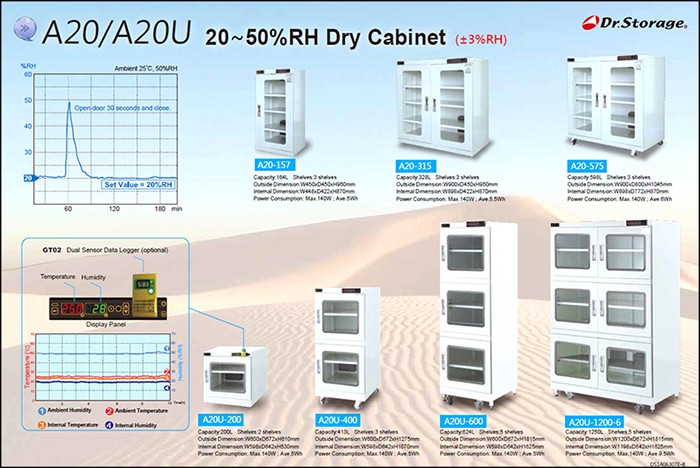 Dr. Storage Dry Cabinet ตู้ควบคุมความชื้น