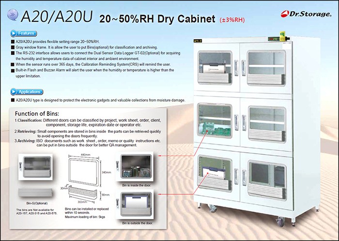 Dr. Storage Dry Cabinet ตู้ควบคุมความชื้น