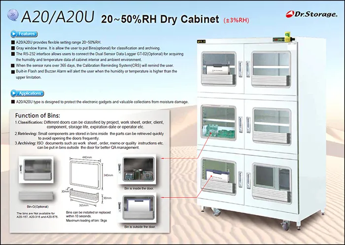 Dr. Storage Dry Cabinet ตู้ควบคุมความชื้น