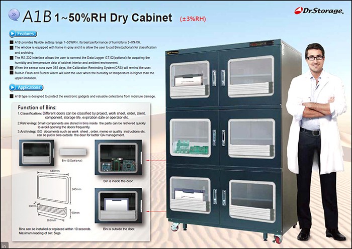 Dr. Storage Dry Cabinet ตู้ควบคุมความชื้น