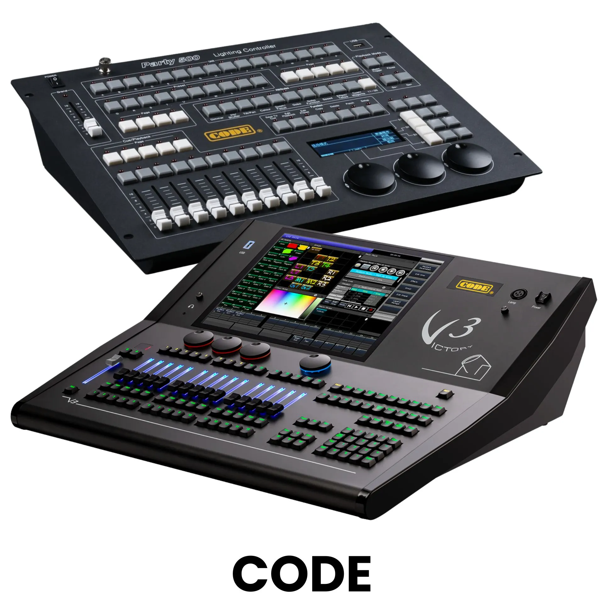 CONTROLLER