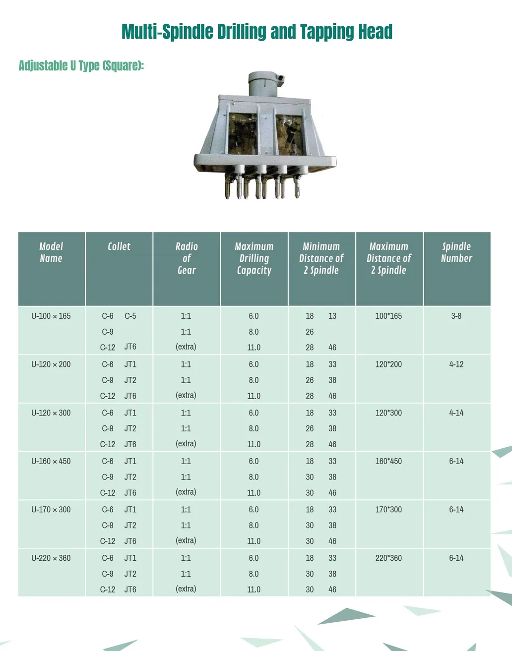 Multiple- spindle Drilling &Tapping head (หัวเจาะต๊าปหลายหัว)