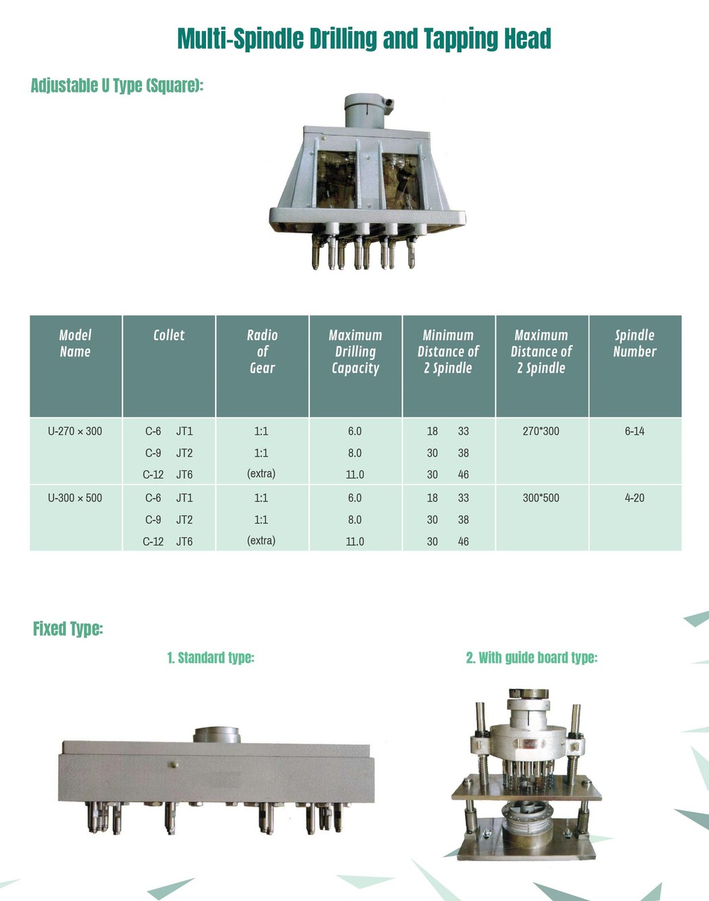 Multiple- spindle Drilling &Tapping head (หัวเจาะต๊าปหลายหัว)