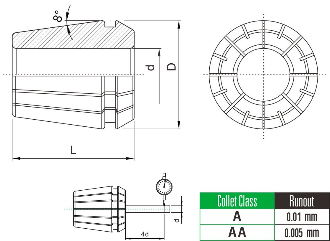 Collet Tap & Drilling