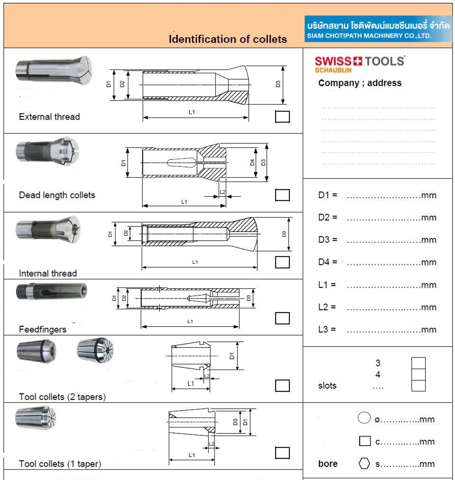 schaublin switzerland thailand