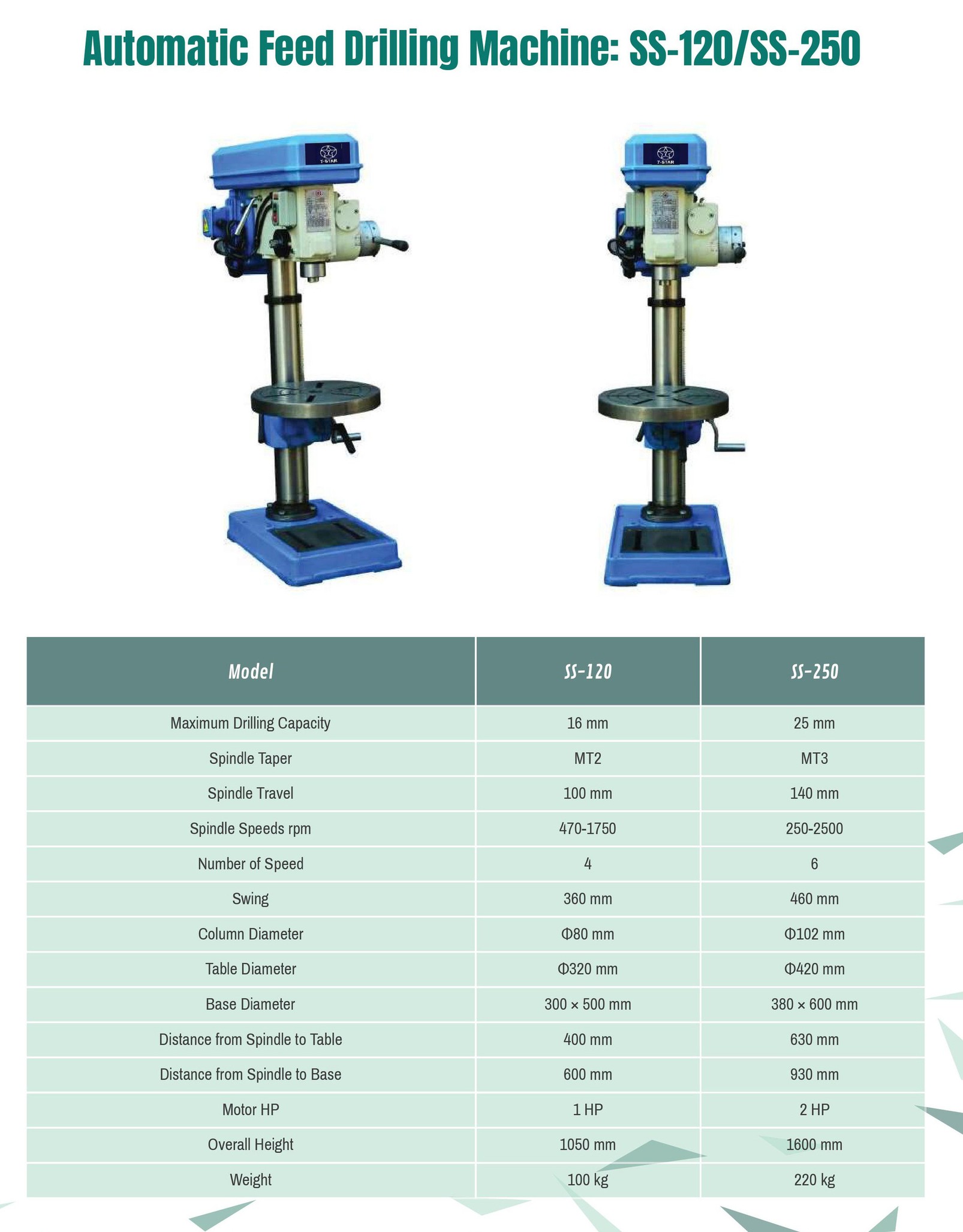 Drilling &Tapping Machine