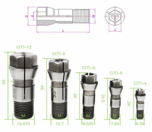 Collet Tap & Drilling