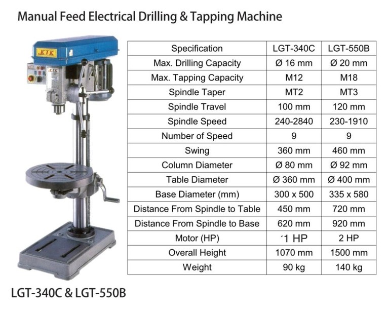 Drilling &Tapping Machine