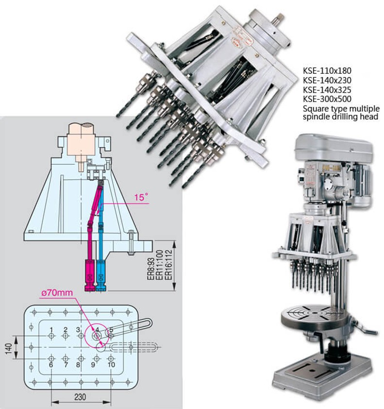 Multiple- spindle Drilling &Tapping head (หัวเจาะต๊าปหลายหัว)