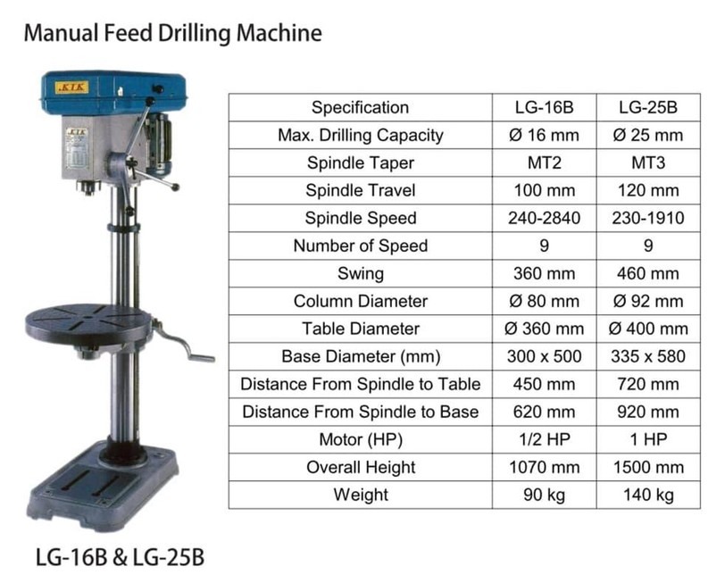 Drilling &Tapping Machine