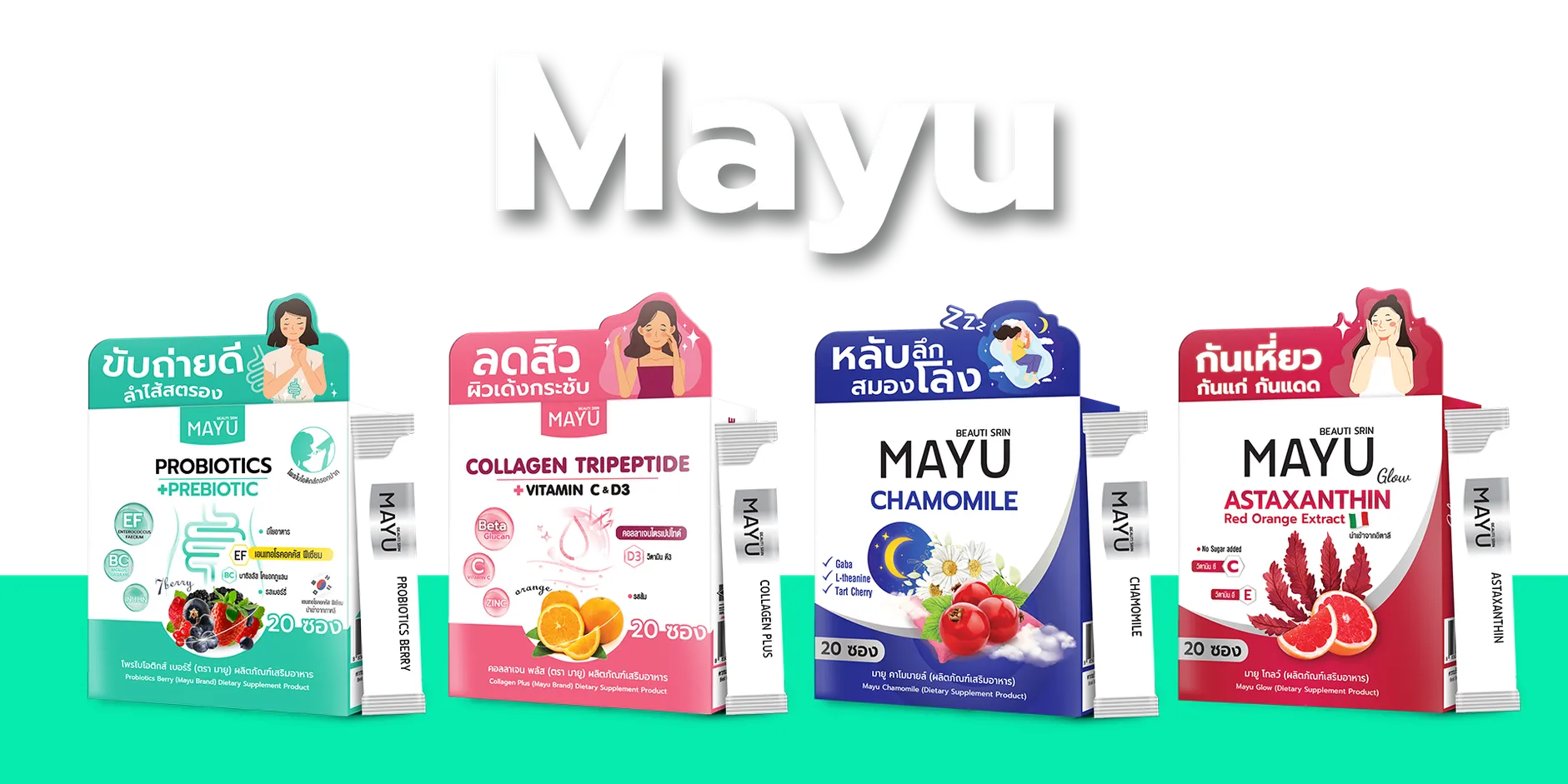 Mayu