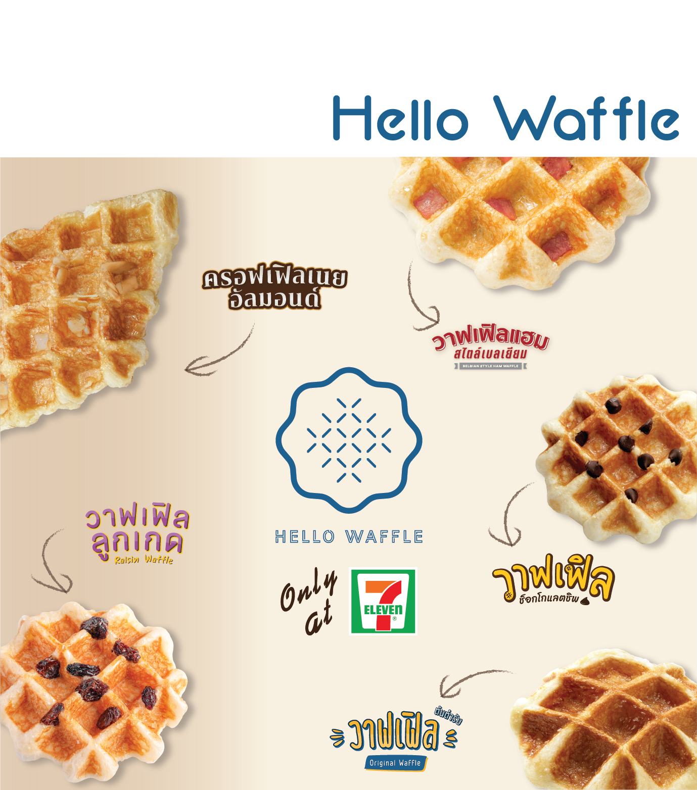 บริษัท เดอะวอฟเฟิล ซัพพลาย จำกัด