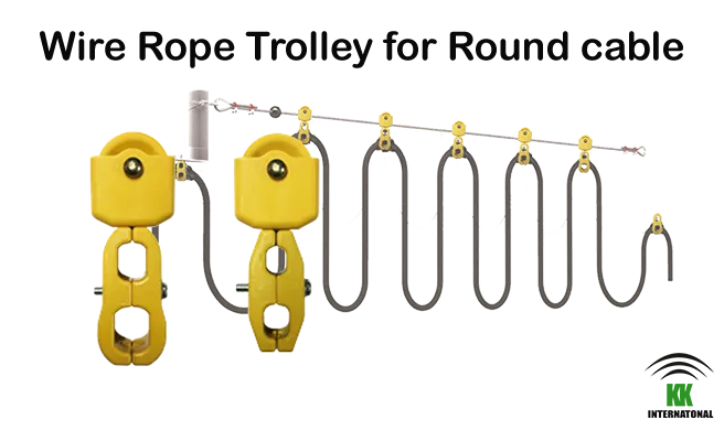 SLING WIRE TROLLEY ลูกล้อวิ่งบนสลิง