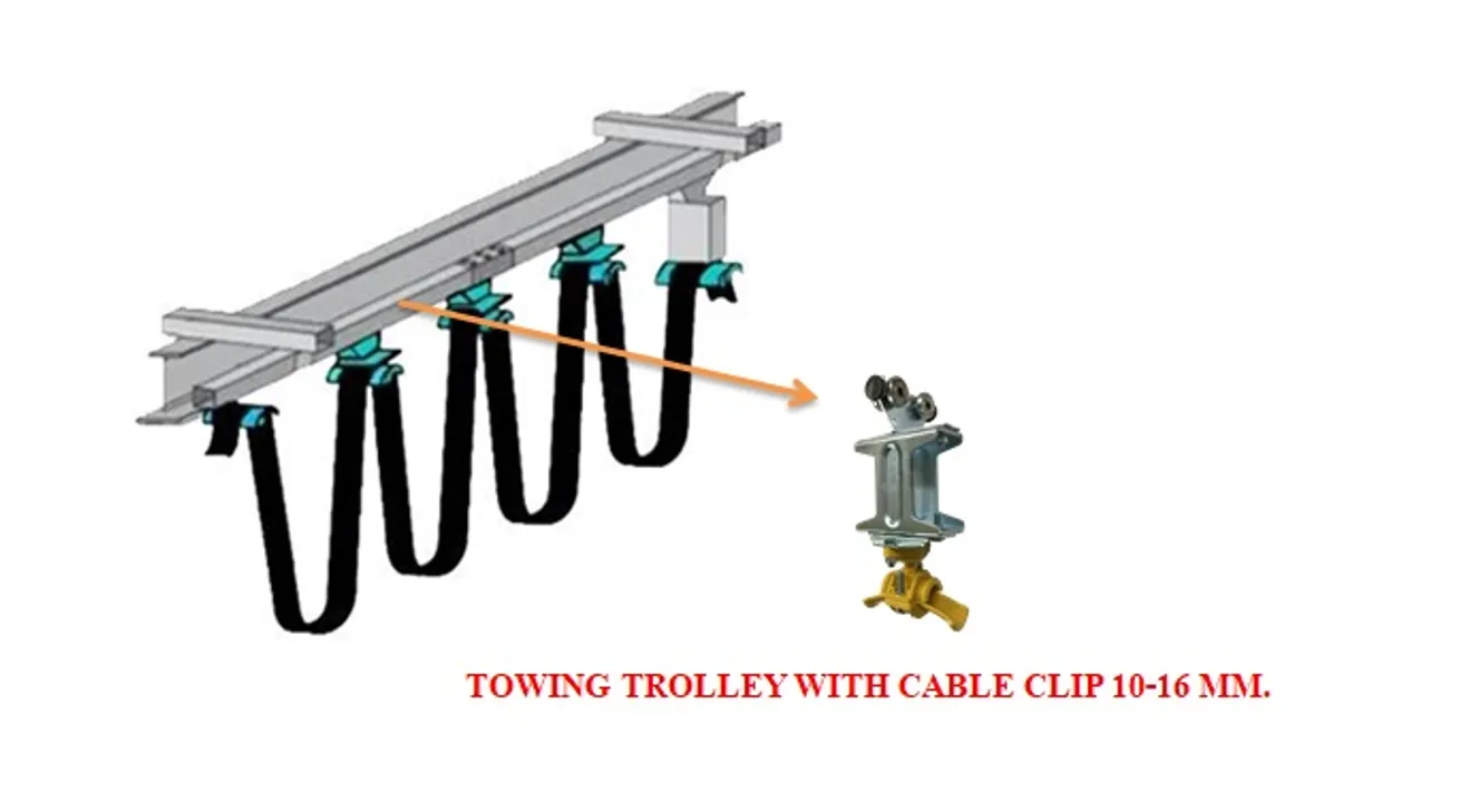 TOWING TROLLEY CABLE CLIP ลูกล้อจับสายไฟกลม