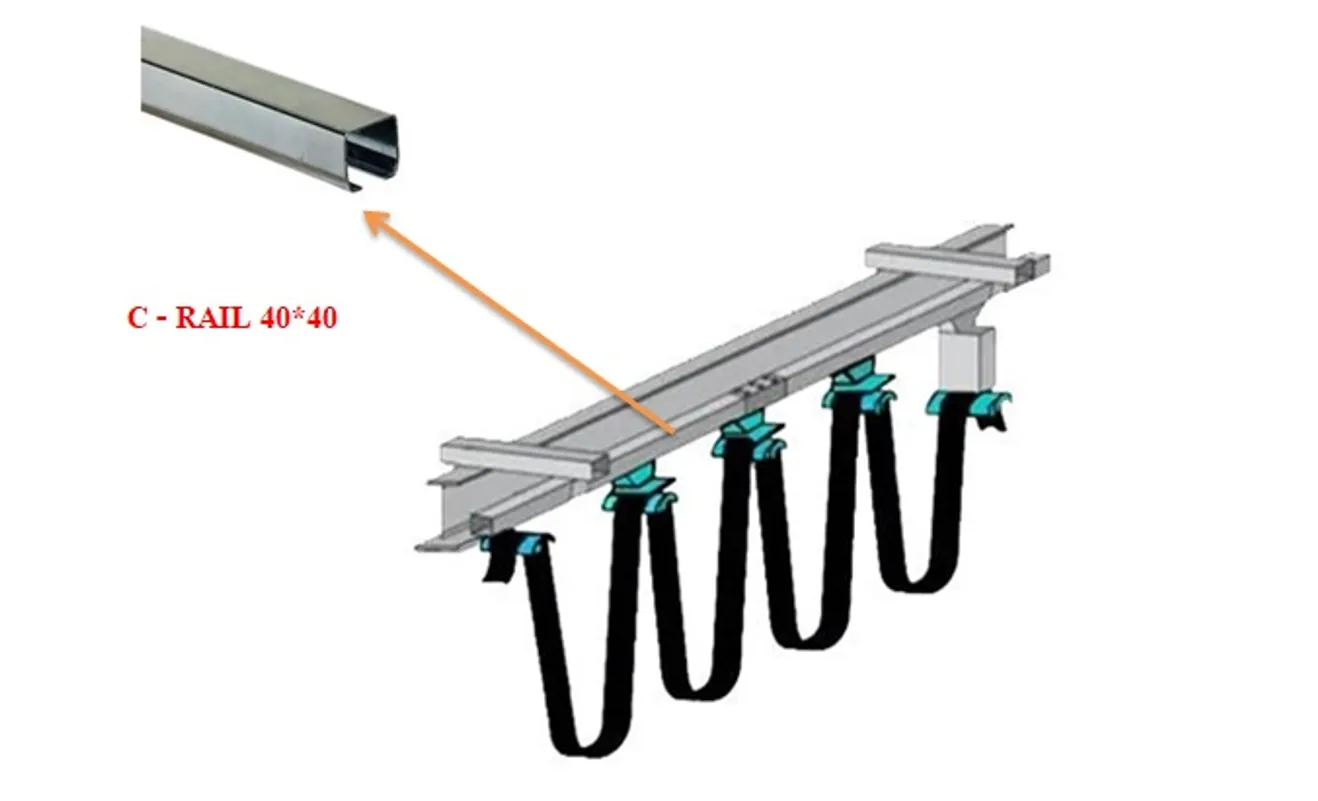 C RAIL SIZE 40*40