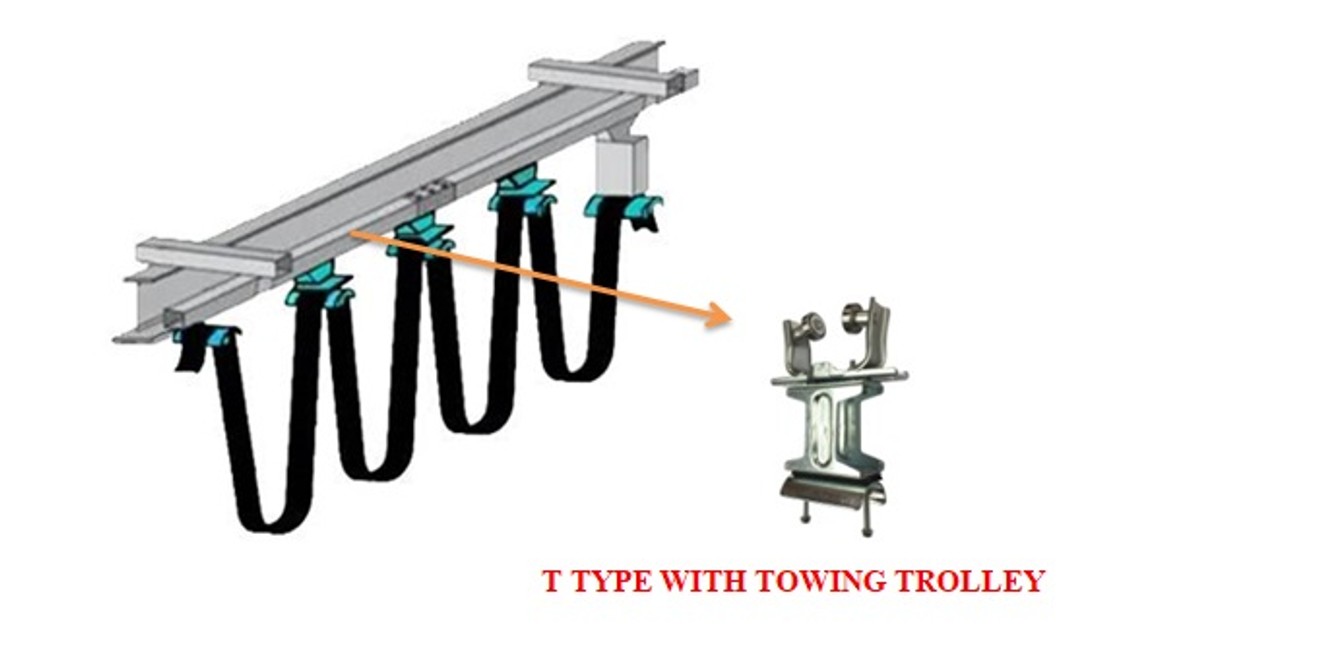 MIDDLE TROLLEY BEAM