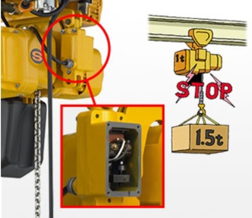 MECHANICAL OVERLOAD LIMIT SWITCH