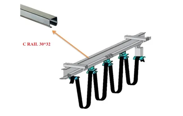 C RAIL SIZE 30*32