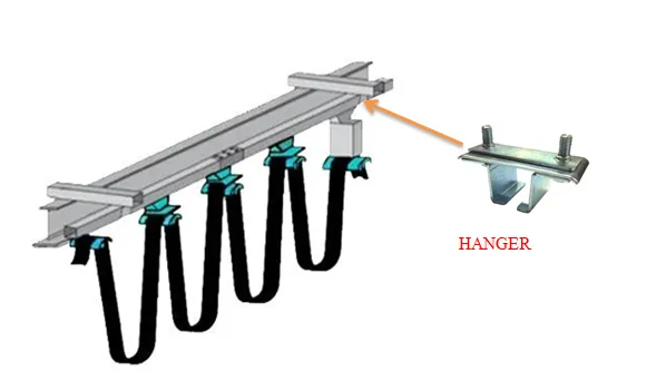 HANGER SIZE 30*30