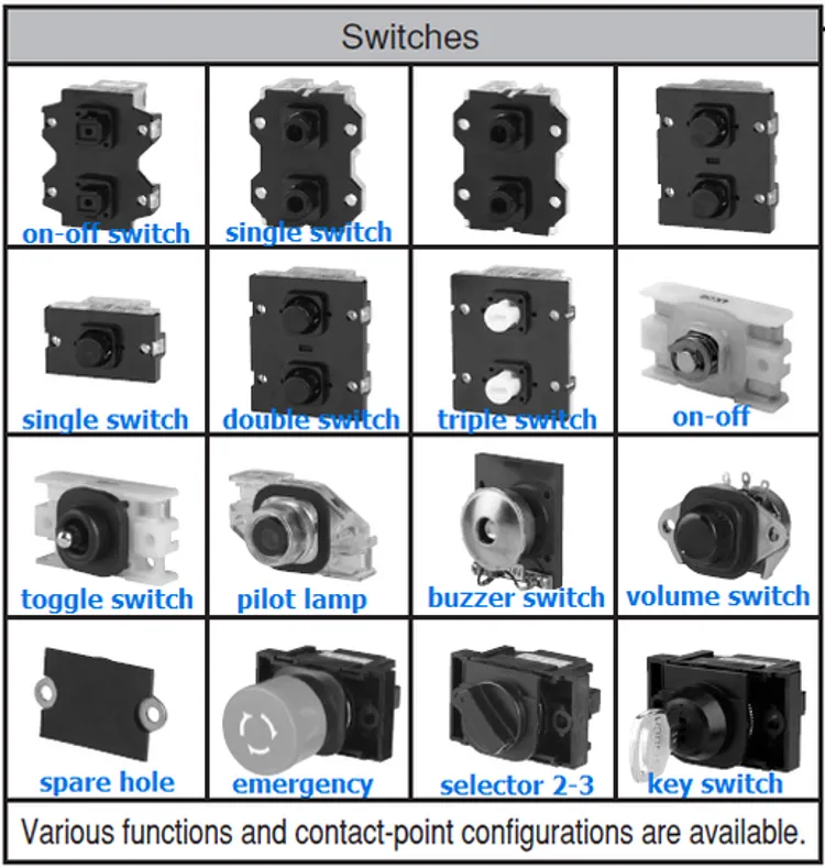 KASUGA PUSHBUTTON SWITCH