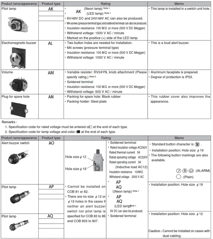 KASUGA PUSHBUTTON SWITCH