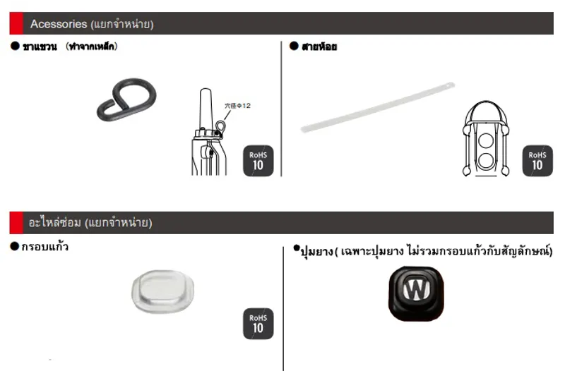 KASUGA PUSHBUTTON SWITCH