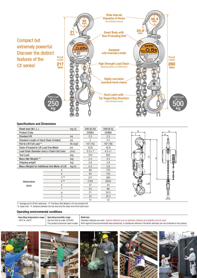รอกไฟฟ้า KITO ของแท้ มาตรฐานญี่ปุ่น | k.k.international co.,ltd