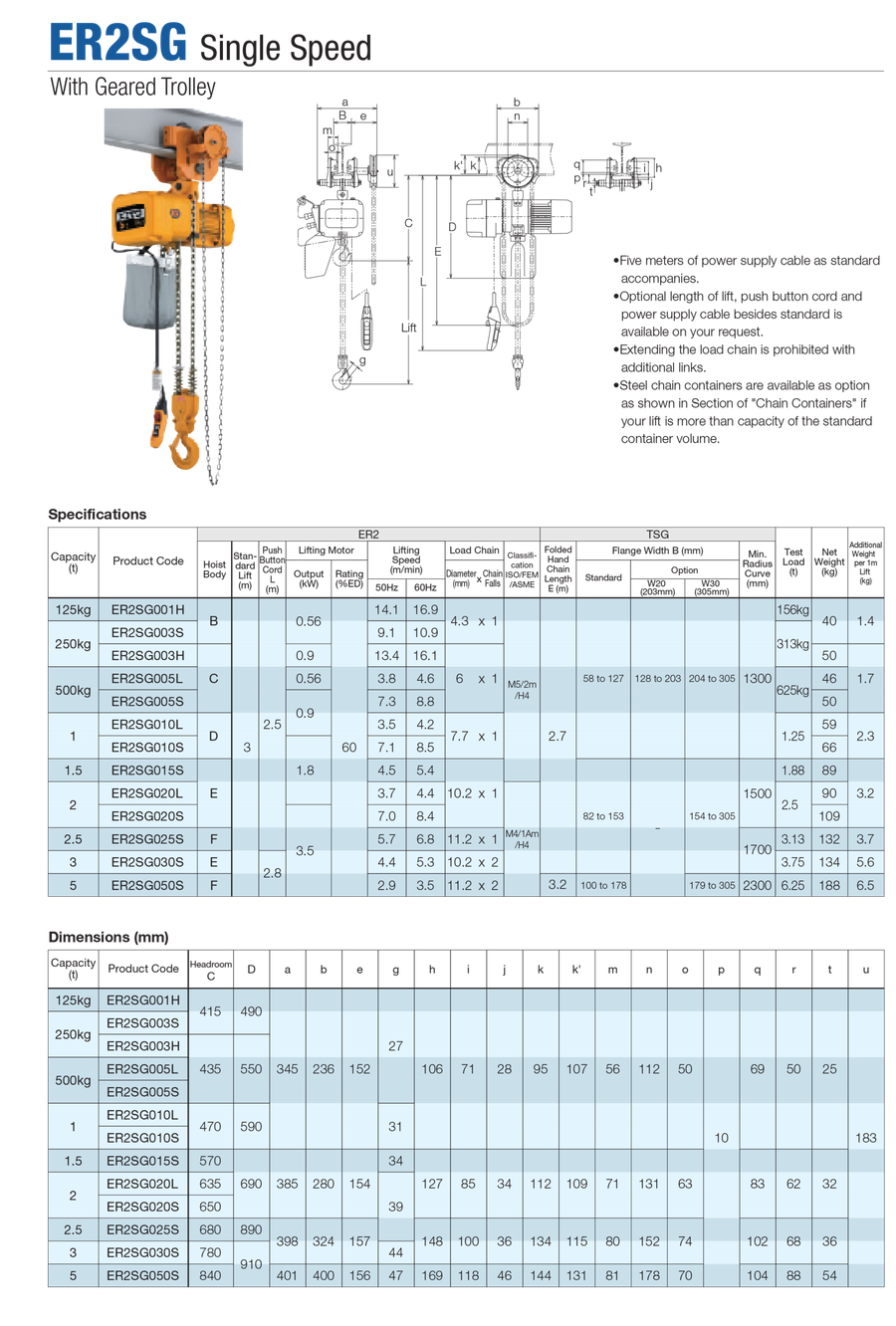 KITO HOIST ER2 รอกโซ่ไฟฟ้านำเข้าจากประเทศญี่ปุ่น