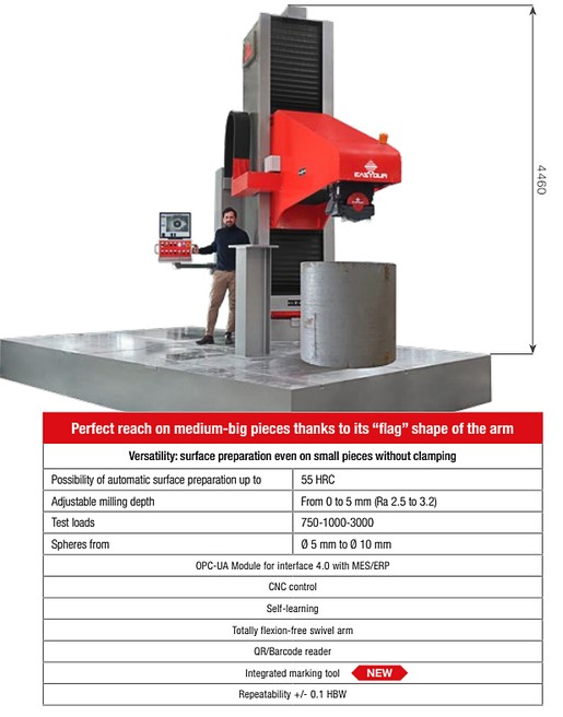 Automation Hardness Tester