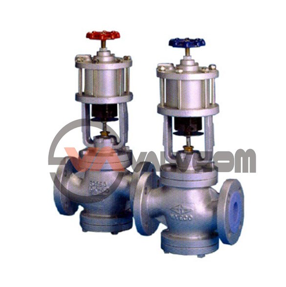 CYLINDER CONTROL VALVE