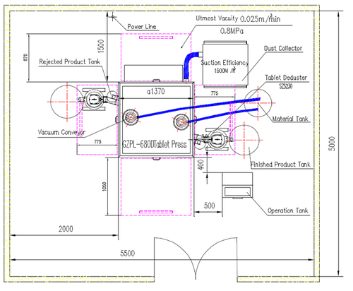Tablet Press Machine Model GZPL 680D