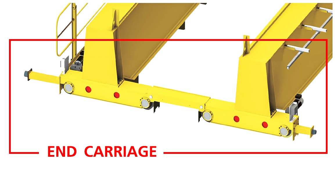 End Carriage
