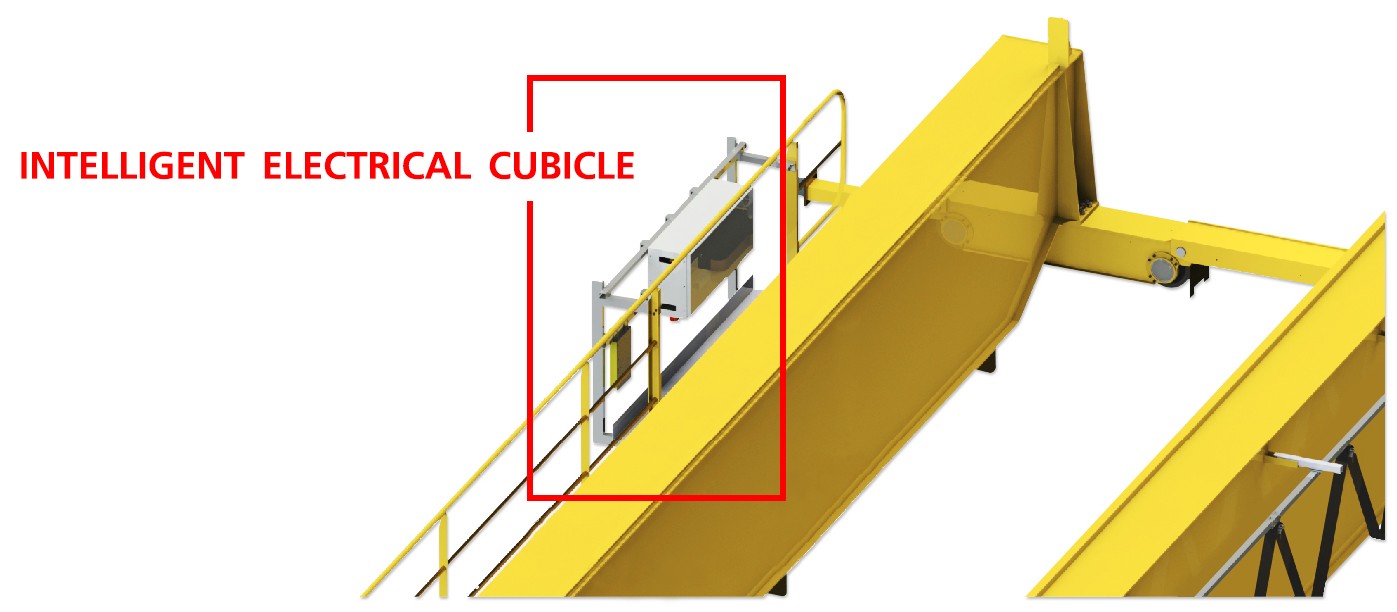 Intelligent Electrical Cubicle