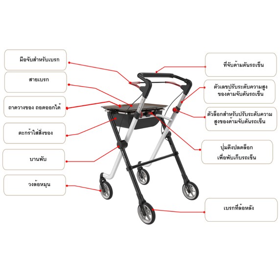REHASENSE PIXEL INDOOR ROLLATOR, ALUMINIUM LIGHTWEIGHT ROLLATOR