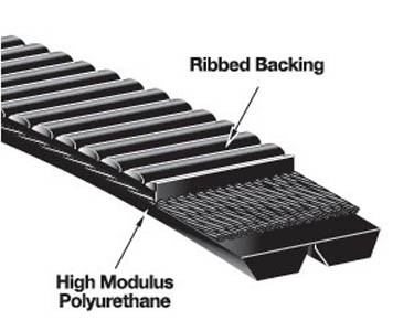 Polyflex® JB® Belts