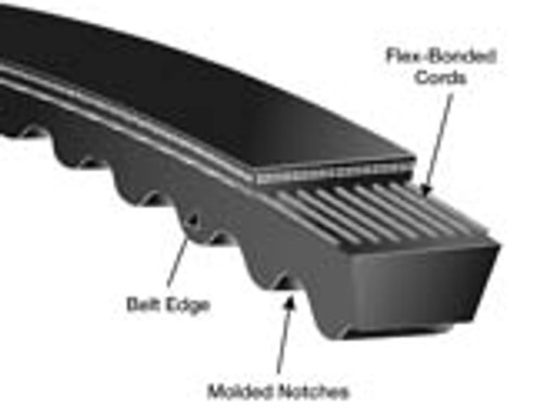 molded notched v- belts