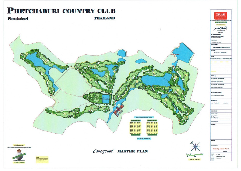 Golf Course Design