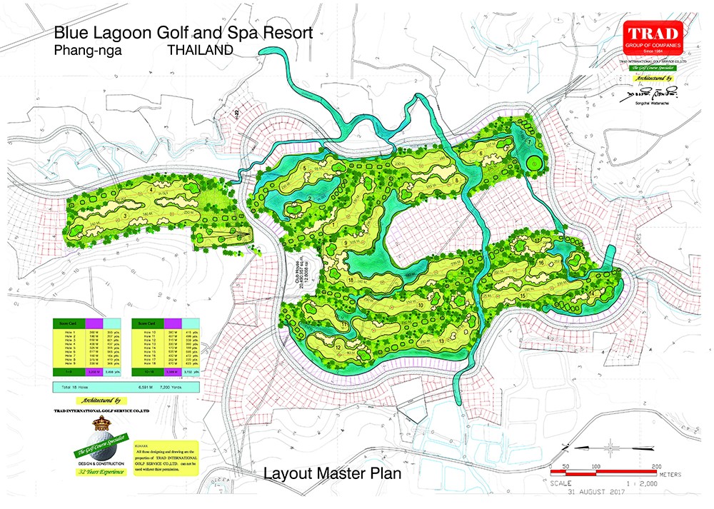 Golf Course Design