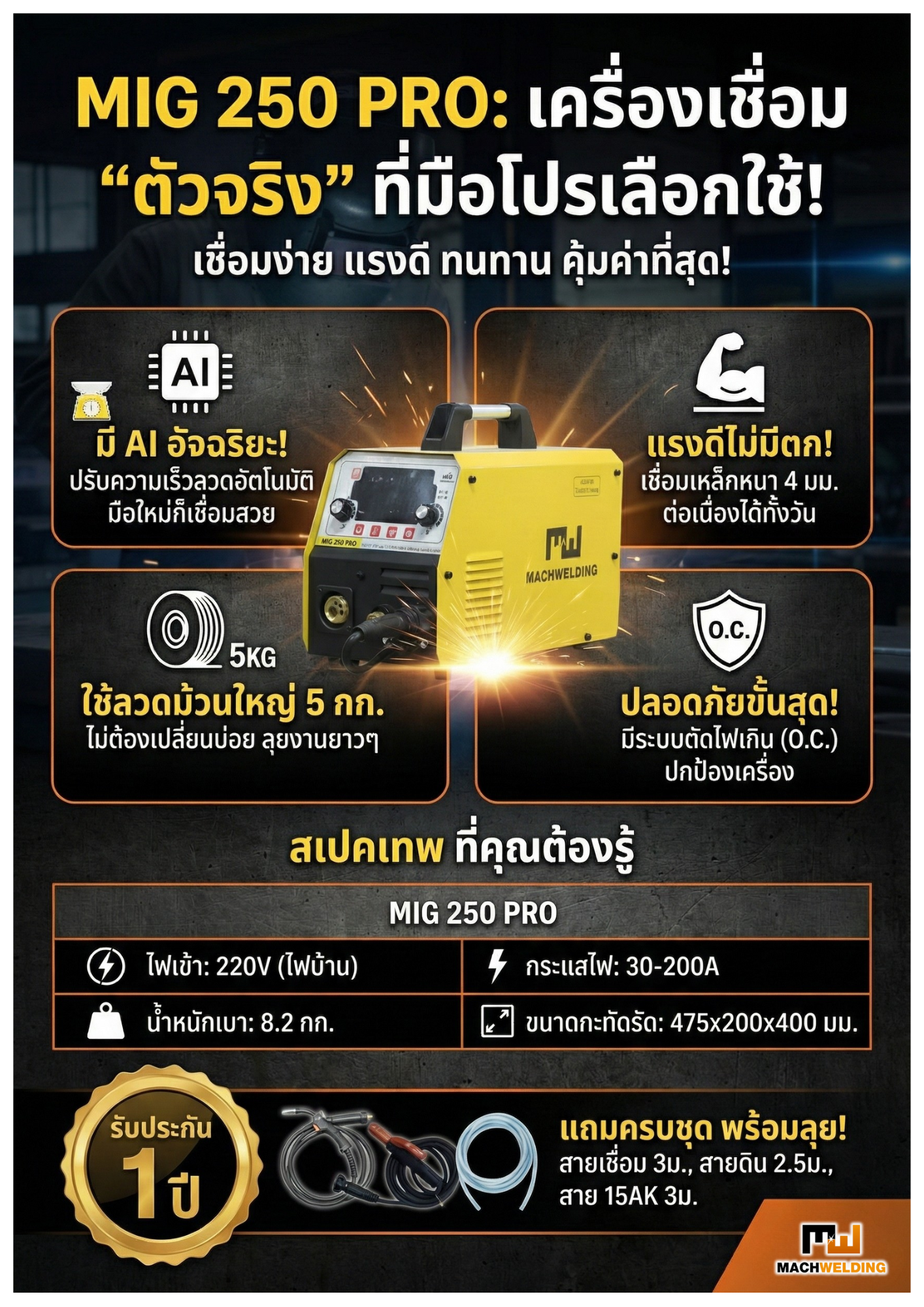 MW SMART MIG PRO 250 เครื่องเชื่อม Synergic ปรับอัตโนมัติ (ปรับไฟ ลวด ...