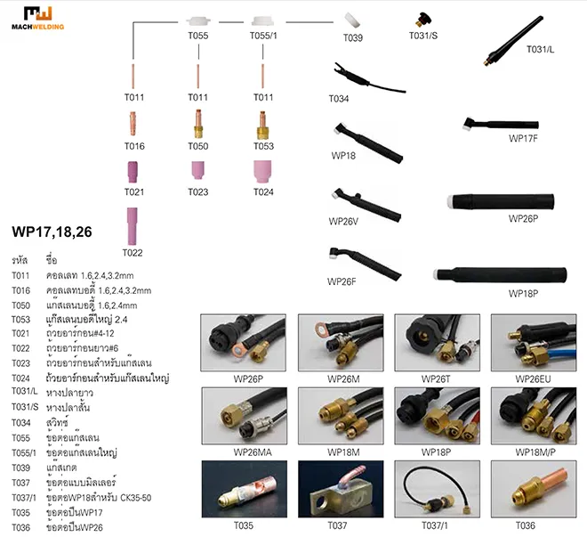 ถ้วยอาร์กอน WP-26 | อุปกรณ์เชื่อมอาร์กอน TIG | ราคา 200 บาท | Welding Inter