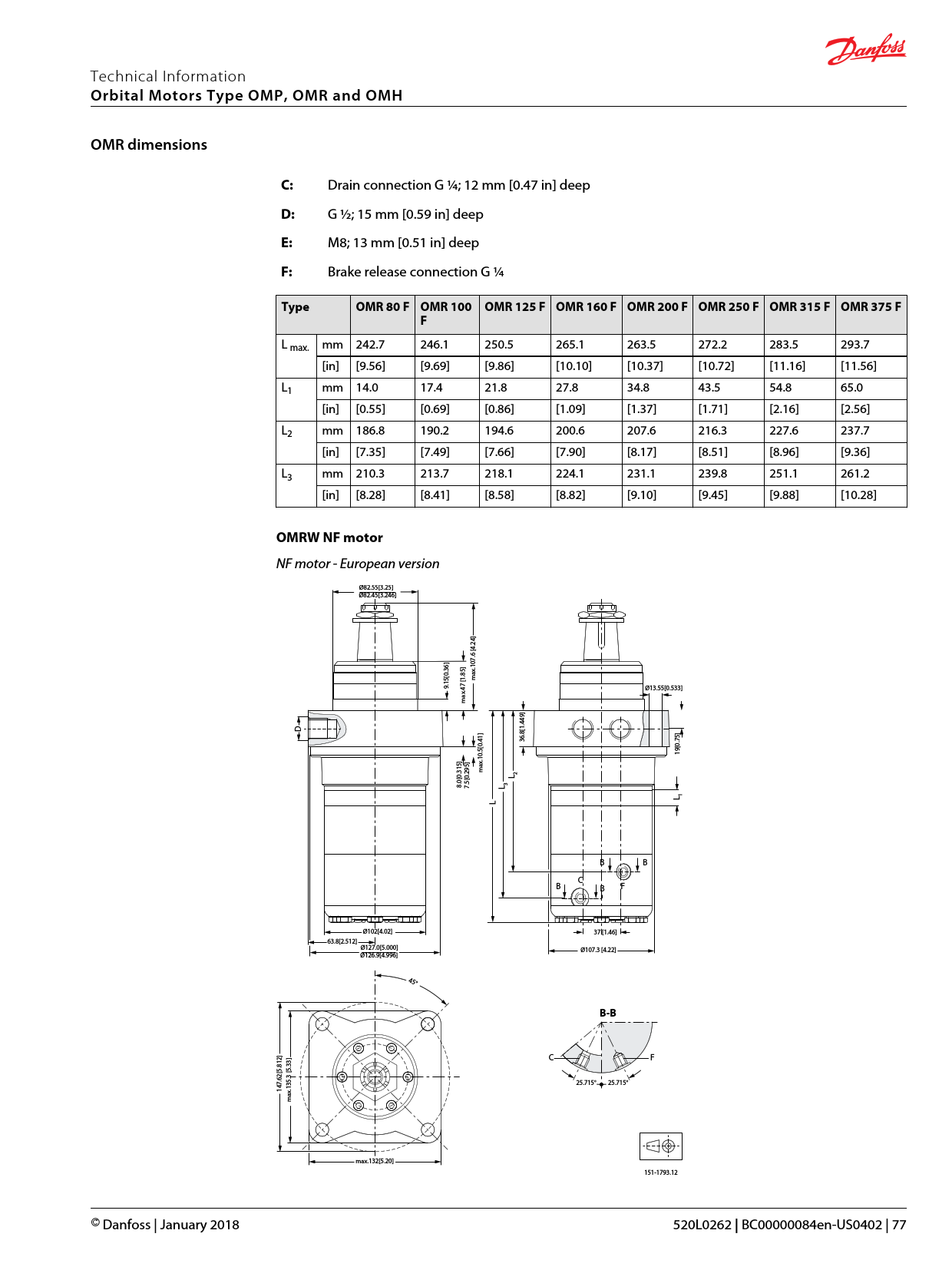 บริษัท ไฮดรอลิคเพาเวอร์1982 จำกัด บริษัทจำหน่ายและนำเข้าอุปกรณ์ไฮดรอลิค ...
